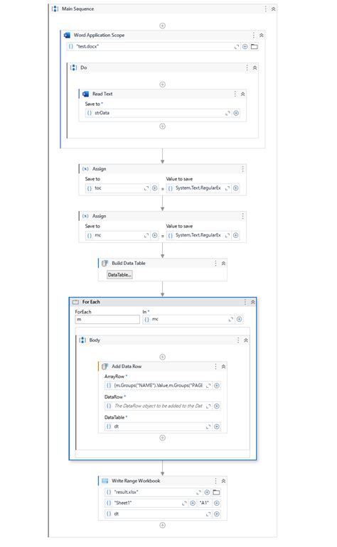 Extract Table Of Contents Word Document Activities Uipath Community Forum