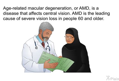Macular Degeneration