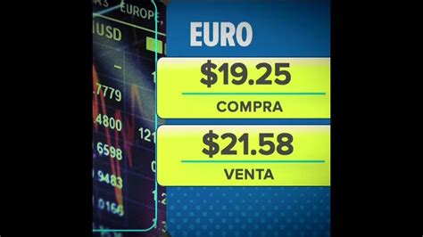 Conoce El Tipo De Cambio Hsbc Hoy ¡aumenta Tu Poder Adquisitivo