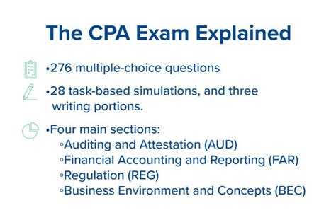How To Study For The Cpa Exam Top 10 Cpa Exam Study Tips