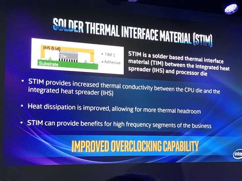 Intel Desktop Launch Event A New York Tutte Le Novità Per I Desktop