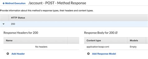 Scalable Salesforce Integrations On A Shoestring Budget Step By Step Guide Page 3 Of 5