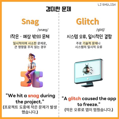 영어의 진리 Lj쌤 우리가 겪고 있는 문제는 얼마나 심각할까요 갈등을 해결하고 변화를 이루기 위해 다양한 문제를 마주할 때 그 심각성에 따라 다르게 접근해야 하겠죠