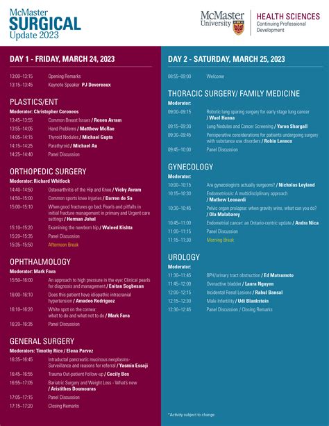 Continuing Health Sciences Education Mcmaster U On Twitter Video
