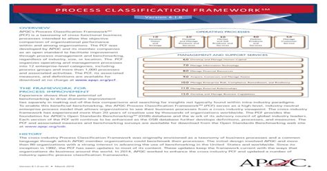 Pdf Apqc Process Classification Framework V6 Dokumen Tips