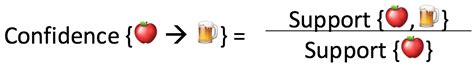 Association Rules And The Apriori Algorithm Algobeans