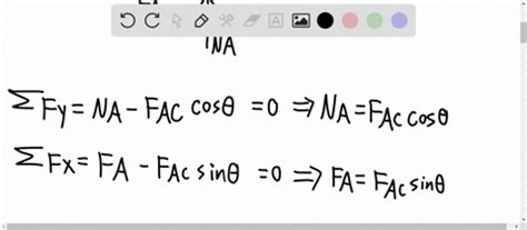 SOLVED If the coefficient of static friction at A and B is μs 0 6 determine the maximum angle