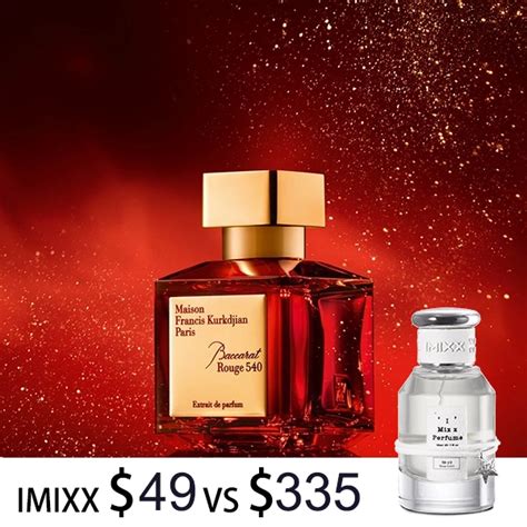 Which Dupe Perfume Baccarat Rouge 540 Smells Like The Original