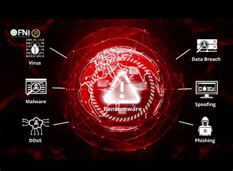 Cmmc Nist Enclave Nist 800 171 And Itar Cybersecurity
