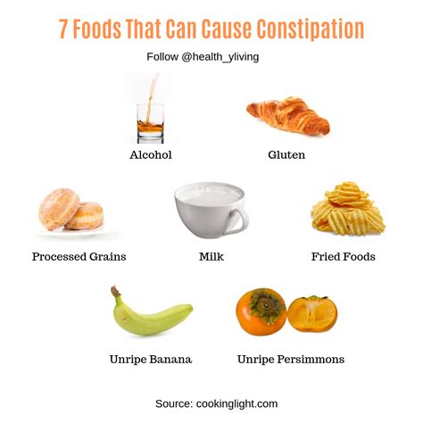 7 Foods That Can Cause Constipation Constipation Relief Foods