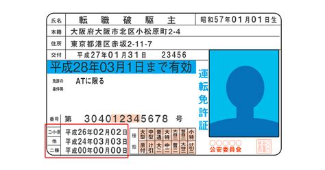 運転免許証の正式名称って何履歴書には何て書けばいい