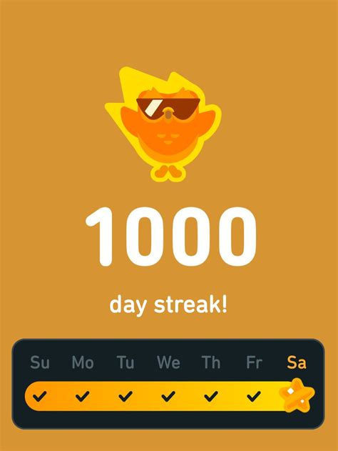 Poorshad Shaddel On Linkedin Doulingo Atomichabits Compoundeffect