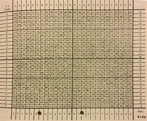 Can You Solve This Bigram Challenge And Set A New World Record