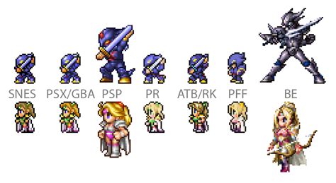 Final Fantasy Knight Sprite Final Fantasy Knight Sprite