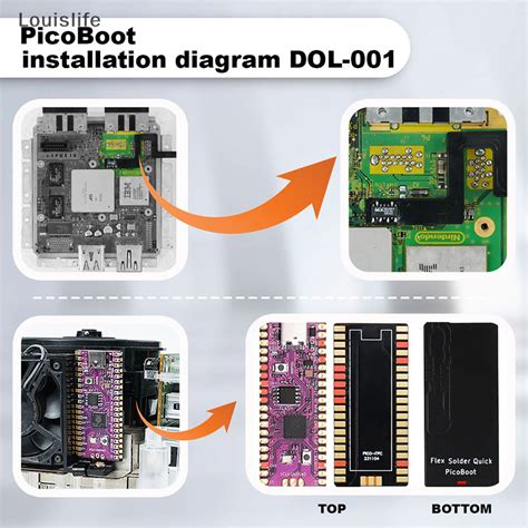 llph raspberry pi pico picoboot fpc card reader for gc2sd sd2sp2 retro