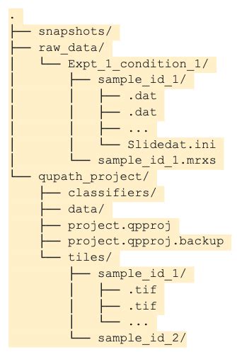export tiles from the annotated regions usage and issues image sc forum