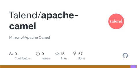 Github Talendapache Camel Mirror Of Apache Camel
