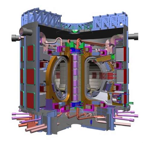 Pdf The Iter Central Solenoid