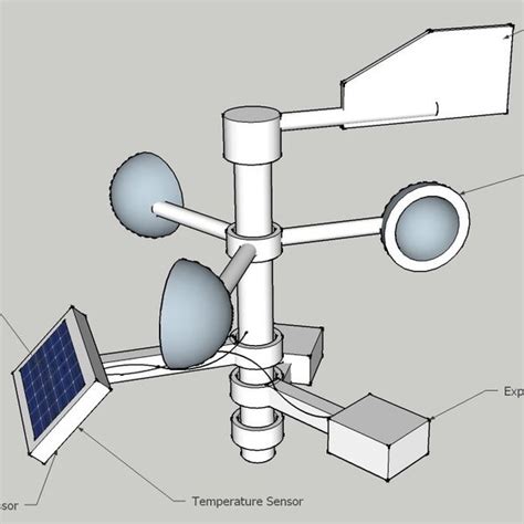 Low Cost Weather Station Hackaday Io Low Cost Weather Station Hackaday Io