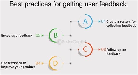 Is In App Messaging The New Email Marketing Poptin Blog