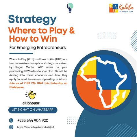 Kenneth Igiri On Linkedin Wtp Htw Strategy Win Entrepreneurs