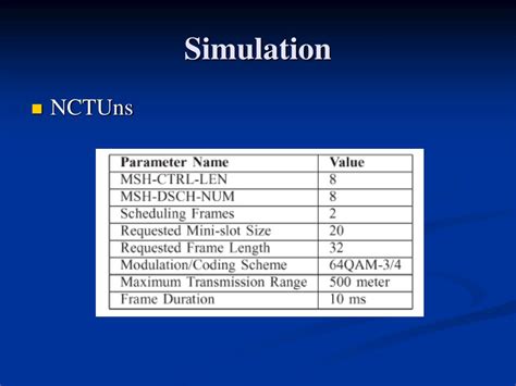 Ppt Improving The Performances Of Distributed Coordinated Scheduling
