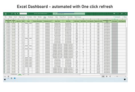 Service Desk Dashboard Incident Management Dashboard Excel