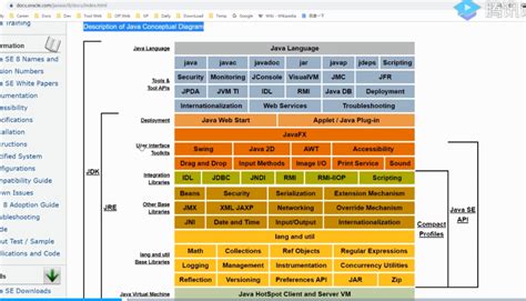 JVM之java虚拟机栈压栈帧 执行方法的操作过程 你猜lovlife 博客园