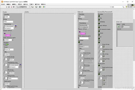 Json 和 Labview Data Types 互相转换labview中json数据转换 Csdn博客 Json 和 Labview Data Types 互相转换labview中json数据转换 Csdn博客