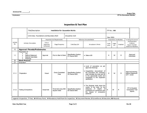 What Is An Inspection And Test Plan At Lilian Shepherdson Blog