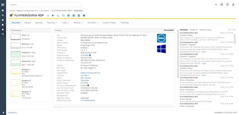 Endpoint Monitoring Explained With Example Ninjaone