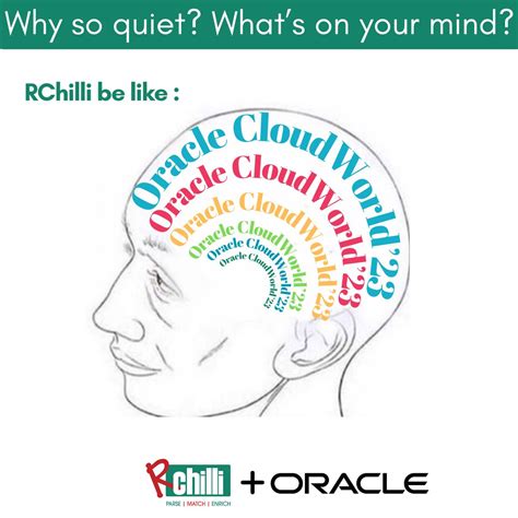 Rchilli Inc On Linkedin Oracle Rchilli Ocw Ocw23 Oracle Cloudworld Scalableparsing…