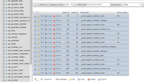 How To Uninstall A Wordpress Plugin The Proper Way
