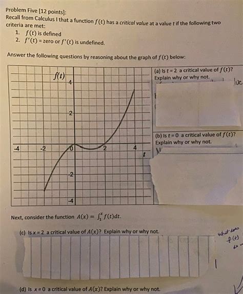 Solved Problem Five Points Recall From Calculus I Chegg