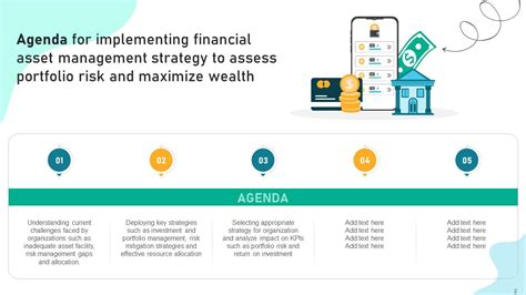 Implementing Financial Asset Management Strategy To Assess Portfolio Risk And Maximize Wealth