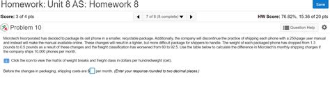 Solved Homework Unit 8 As Homework 8 Save Score 3 Of 4