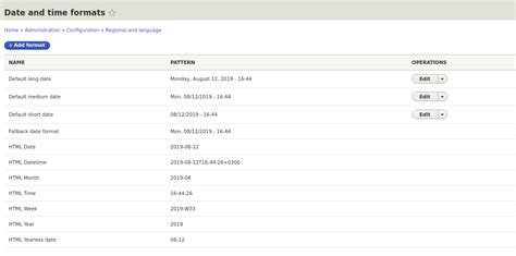 28 Region And Language Translation Drupal From English To Another Language Drupal Book