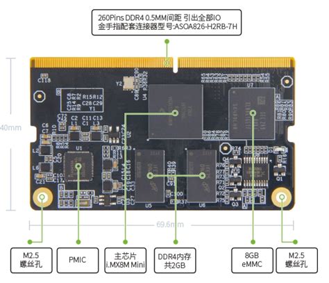 1 硬件资源介绍——野火ebf Imx8m Mini开发板 — [野火]嵌入式linux基础与应用开发实战指南——基于i Mx8mmini
