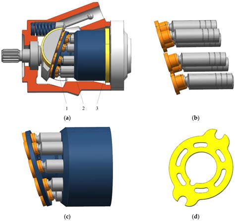 Lubricants Free Full Text A Hydraulic Axial Piston Pump Fault