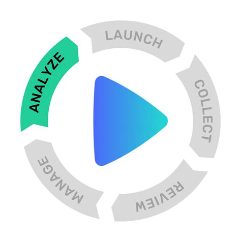 Advanced Analytics For Submission Data With Pitchtape — Pitchtape