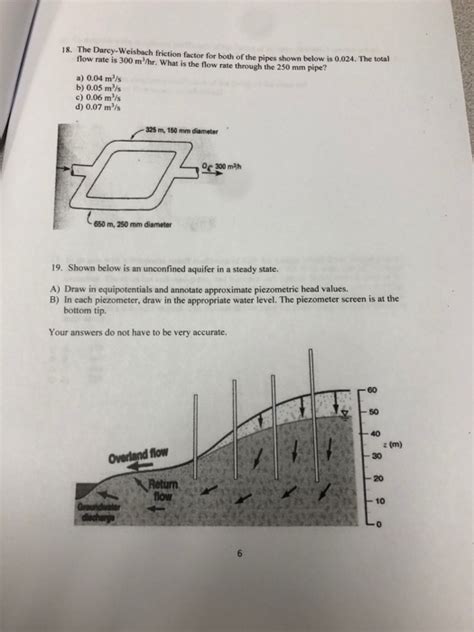 Solved 18 The Darcy Weisbach Friction Factor For Both Of
