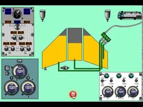 Fuel System Boeing 737 Refueling Plein Carburant Youtube