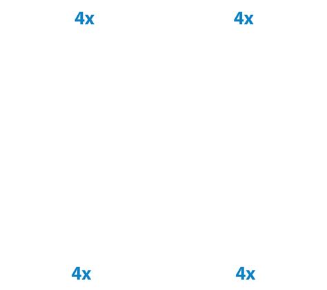Accelerate Everything Supermicro