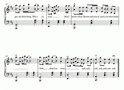 Thats So True By Gracie Abrams Sheet Music Meta Chords