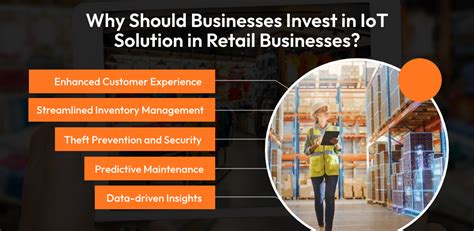 Iot In Retail Industry Benefits Process Cost In 2024