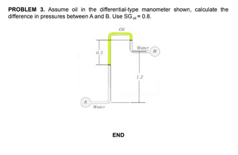 Solved Problem 3 Assume Oil In The Differential Type