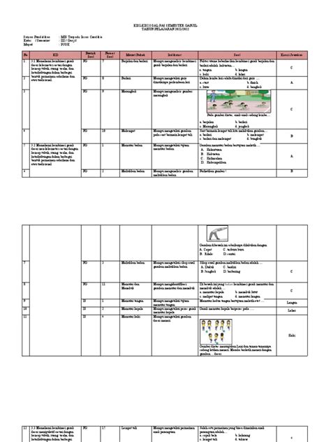Kisi Kisi Pas Pjok 3b Pdf