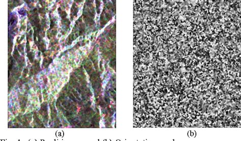 Figure 1 From Analysis Of Orientation Angle Shifts On The Polarimetric Data Using Radarsat2