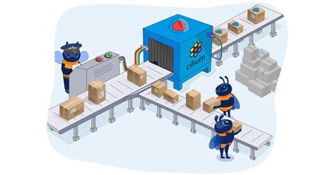 Understanding Kubernetes Network Security Cilium Network Policy Deep Dive EBook Isovalent