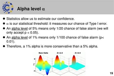 PPT Statistics Understanding Your Findings PowerPoint Presentation ID 310443